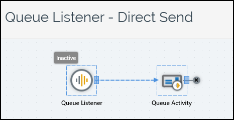 Queue listener setup document