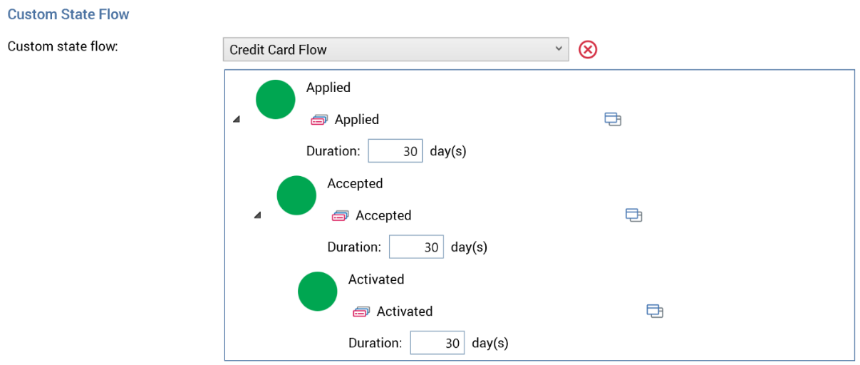 Custom State Flow tab