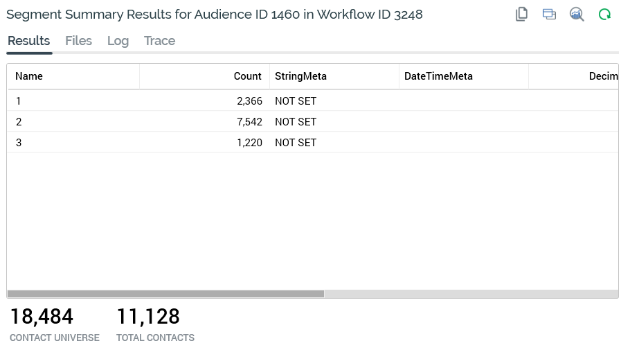 Activity details results