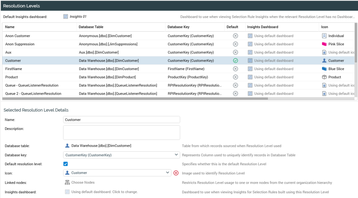 Configuring Resolution Levels